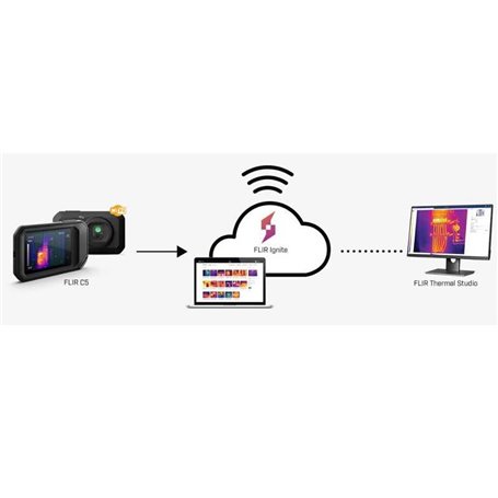 Câmera térmica compacta FLIR C5 com WiFi e FLIR Ignite Cloud - ESPIAMOS®