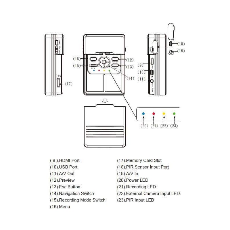 PV-BX12 LawMate Spy Camera Box Full HD 60FPS | WE SPY®