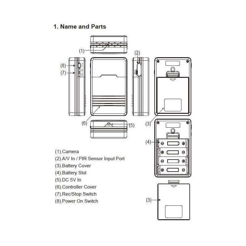 PV-BX12 LawMate Spy Camera Box Full HD 60FPS | WE SPY®