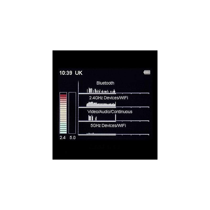 CAM-GX5 Professional 5G Frequency Detector | | JJN Digital