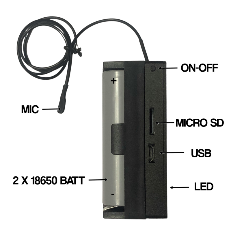 Best 【SPY MICROPHONE in Real Time WIFI】 - 2025